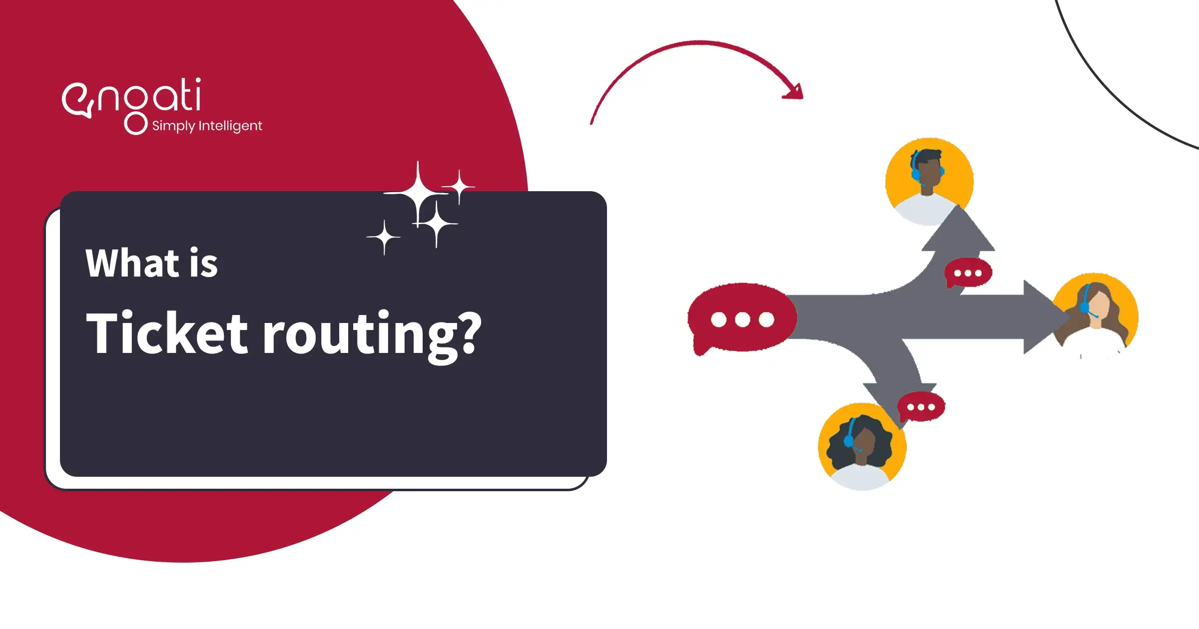 Ticket routing | Engati