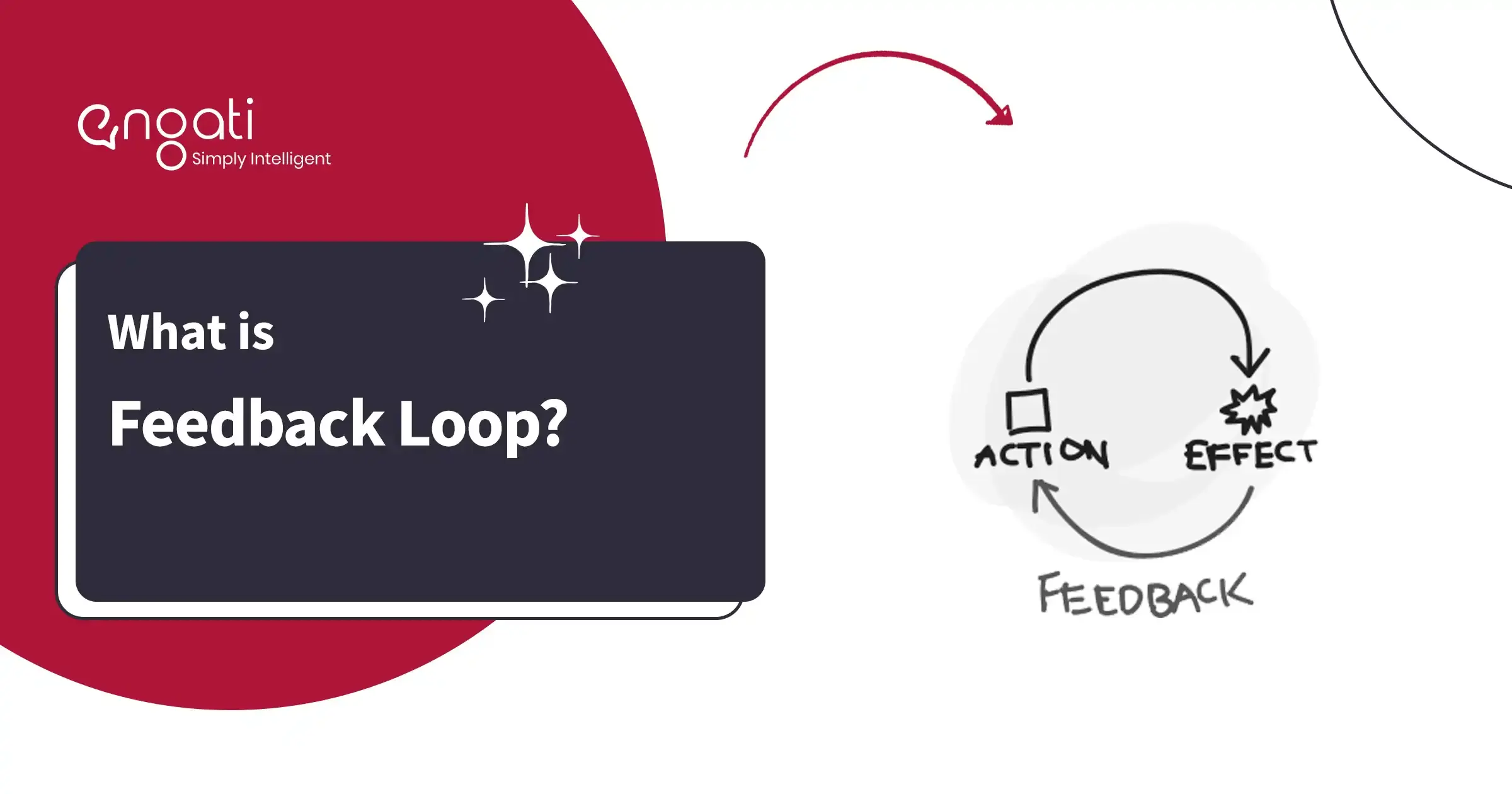 Feedback Loop | Engati