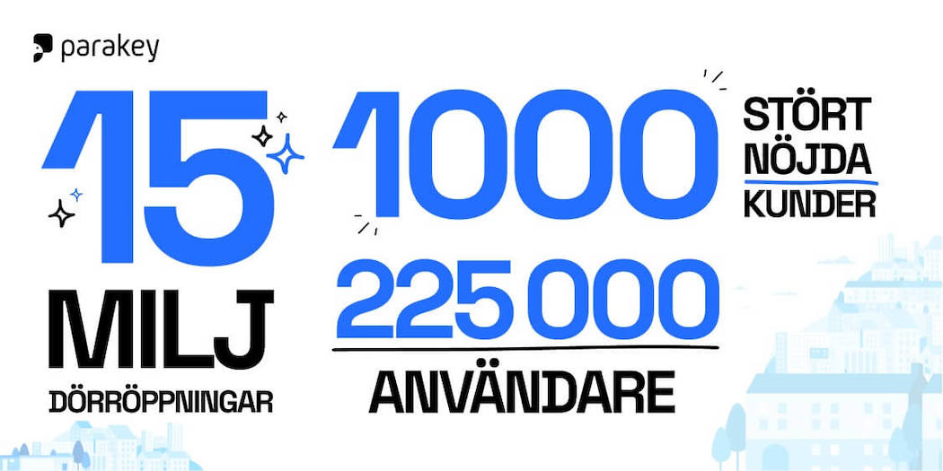 Parakey 2021 - The humble bragging edition | Parakey Blogg