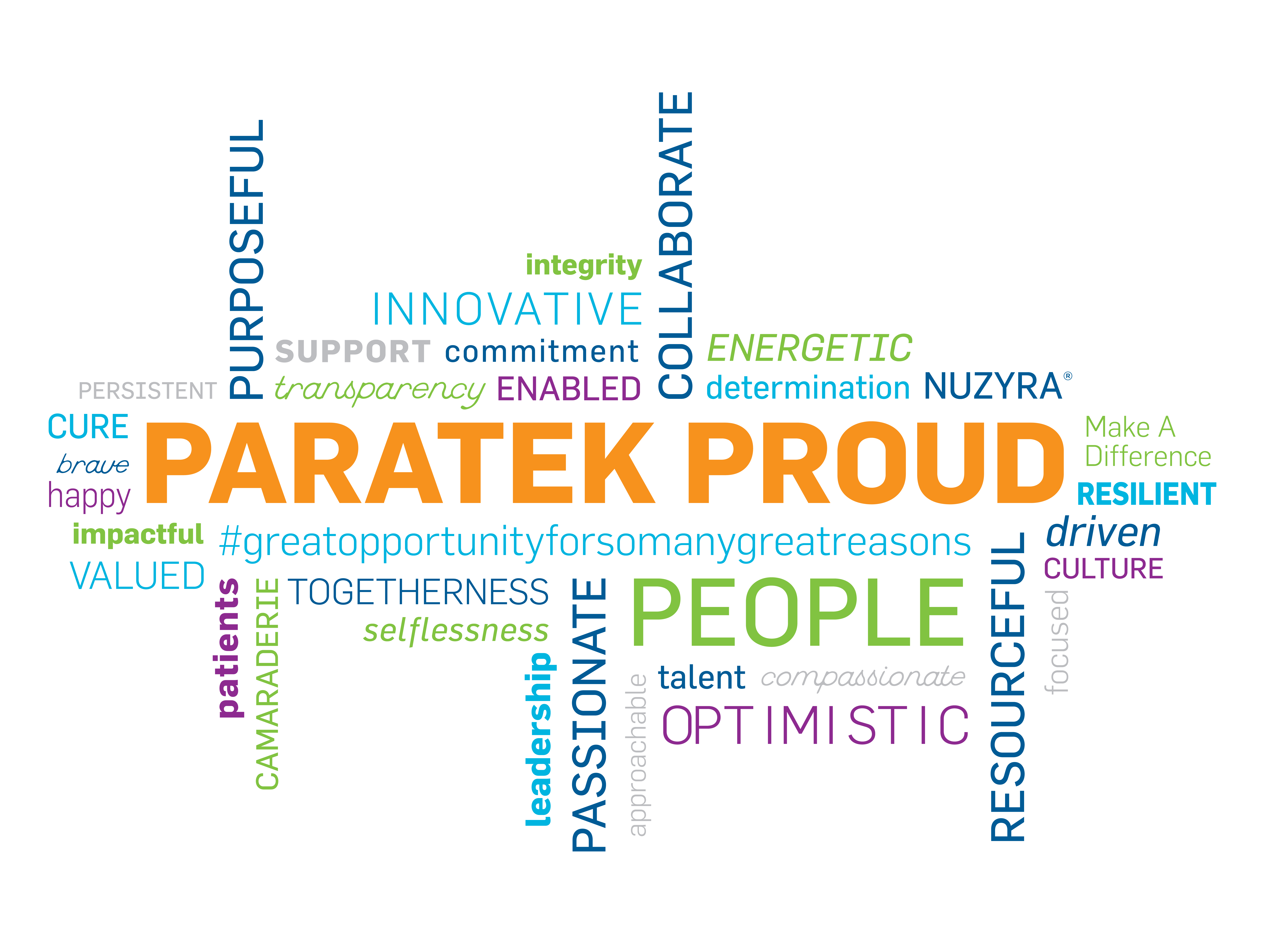 Paratek Pharma | Life @ Paratek