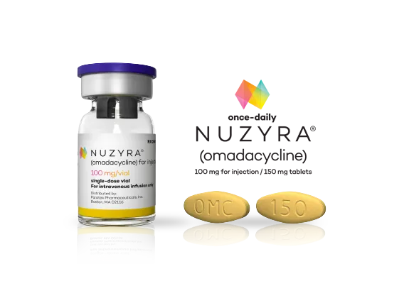 Paratek Pharma | Pipeline and Products