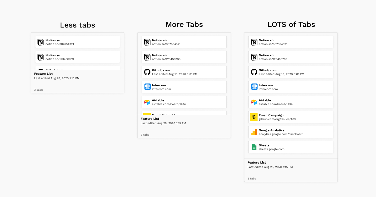 Customize the number of tabs in the collection tab preview | Partizion ...