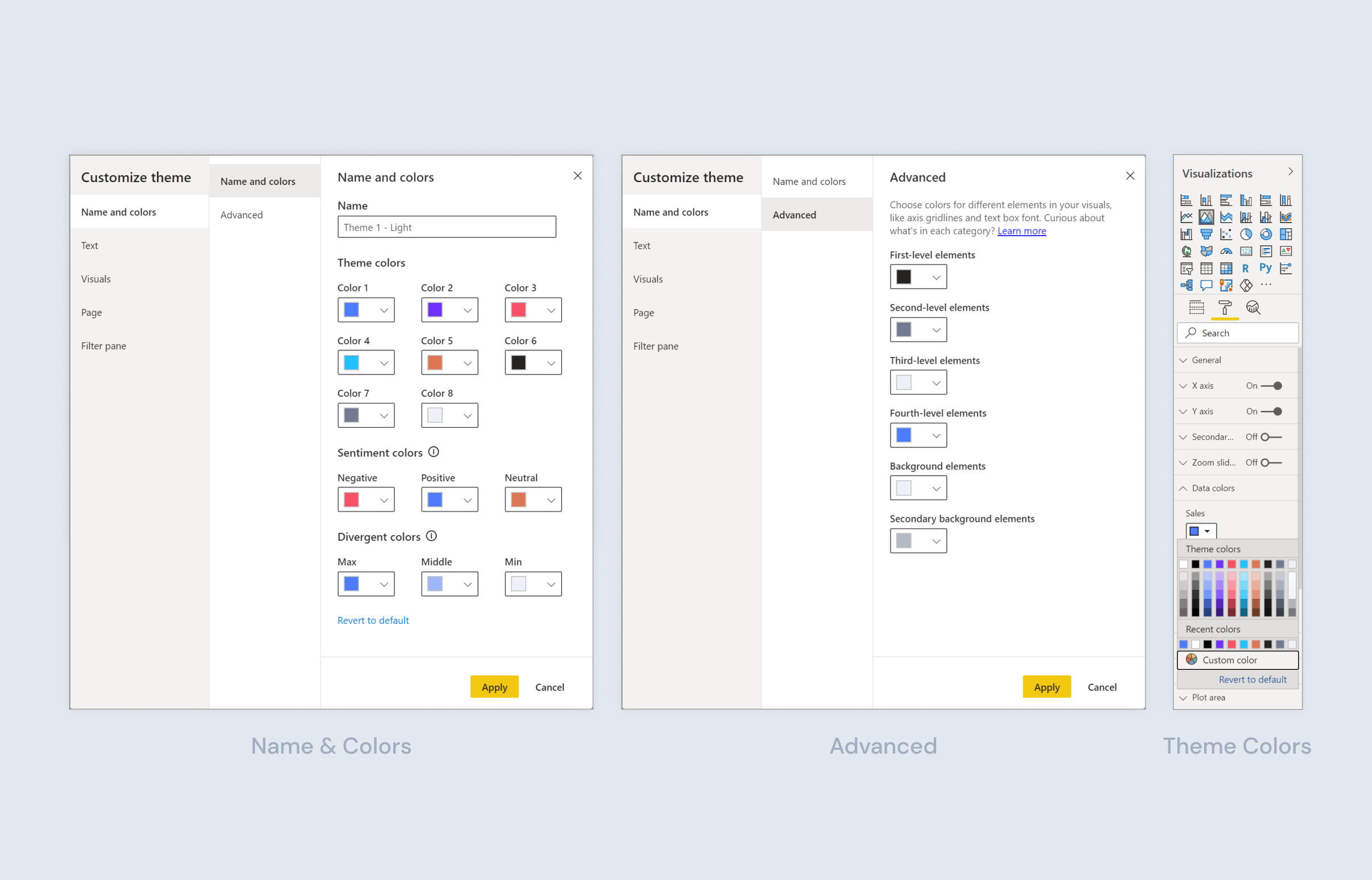 The Complete Guide to Power BI Themes + 12 Examples