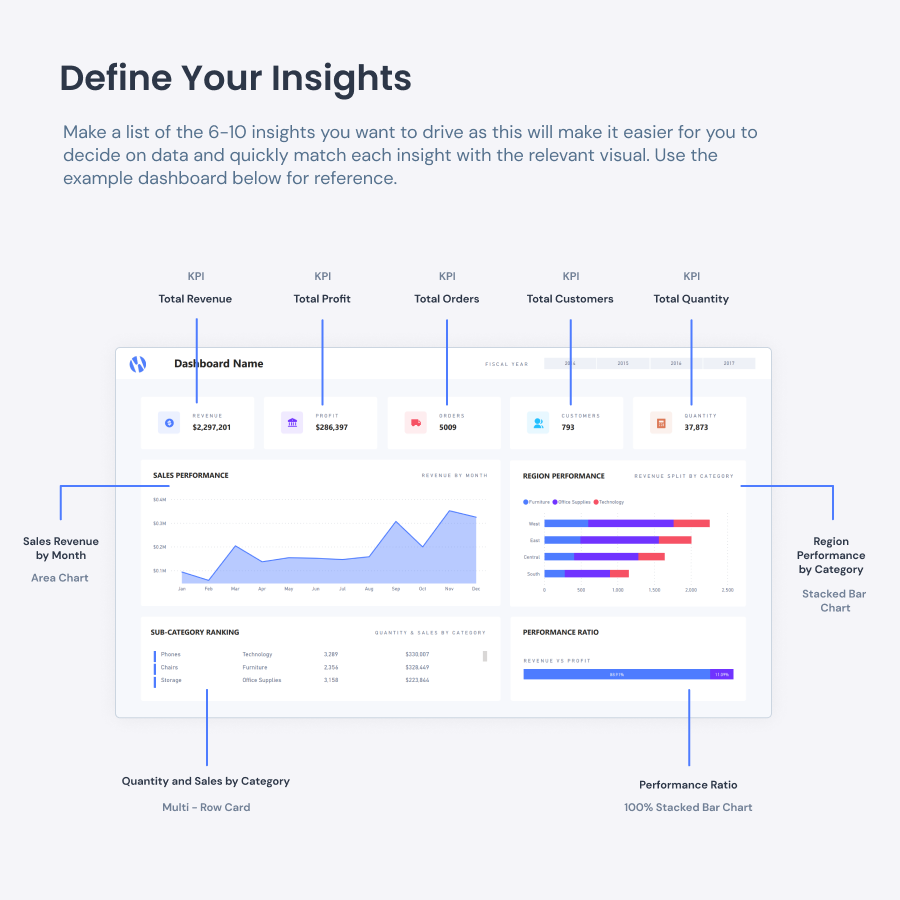 Numerro Website - v2