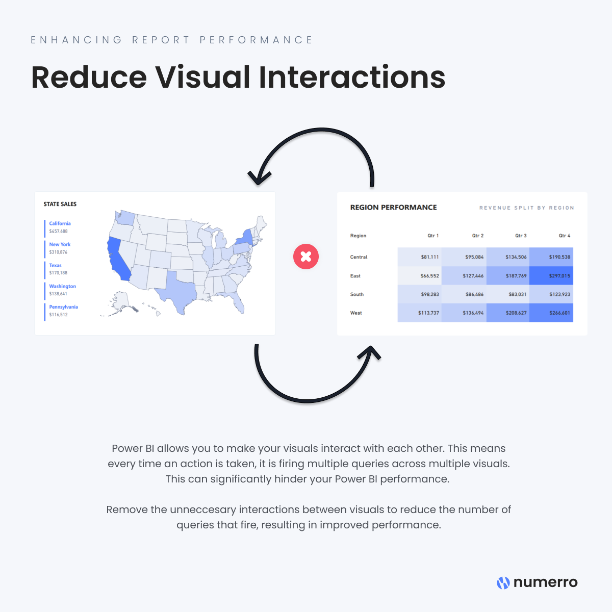 Power BI Tips | Building A Color Palette