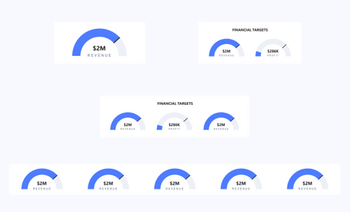 Download Power BI Visual Examples from Numerro