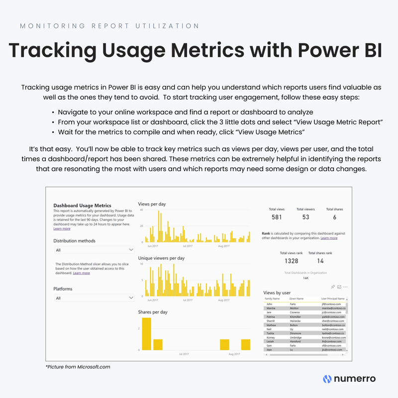 The Complete Guide to Power BI Visuals + Custom Visuals