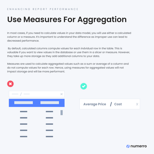 Using Power BI Scorecards & Metrics Visuals