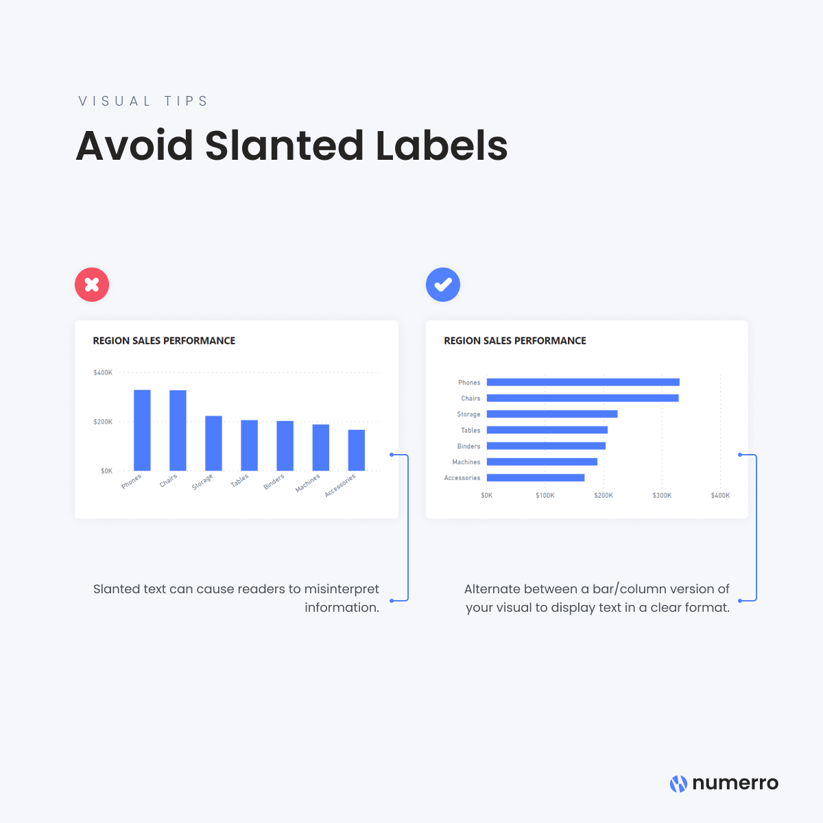 Avoid Slanted Labels Power BI Tips