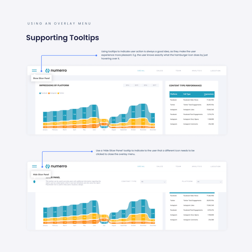 The Complete Guide to Power BI Visuals + Custom Visuals