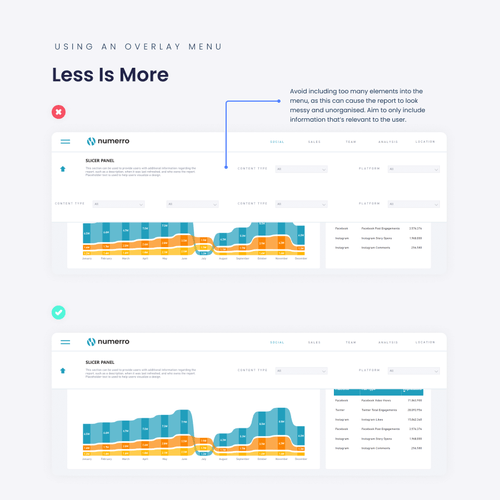 The Complete Guide to Power BI Themes + 12 Examples