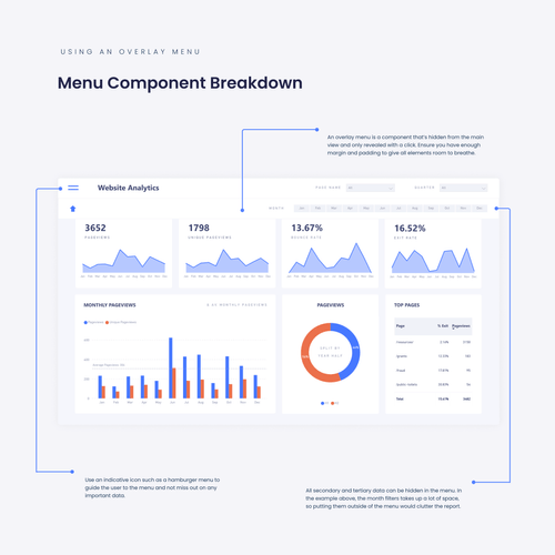 The Complete Guide to Power BI Visuals + Custom Visuals