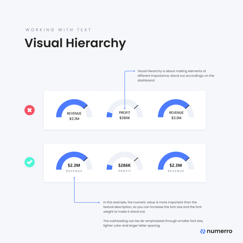 Visual Hierarchy - Power BI Tips