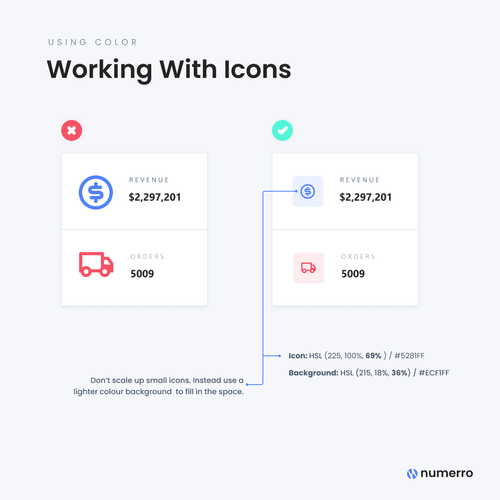 The Complete Guide to Designing Power BI Reports