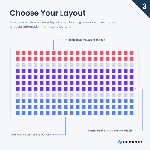 The Complete Guide to Power BI Themes + 12 Examples