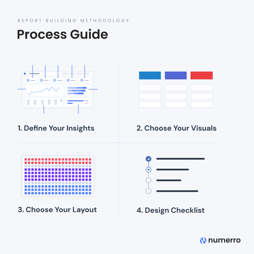 The Complete Guide to Power BI Themes + 12 Examples