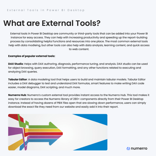 The Complete Guide to Power BI Visuals + Custom Visuals
