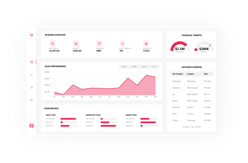 Numerro | Power BI Design Toolkit