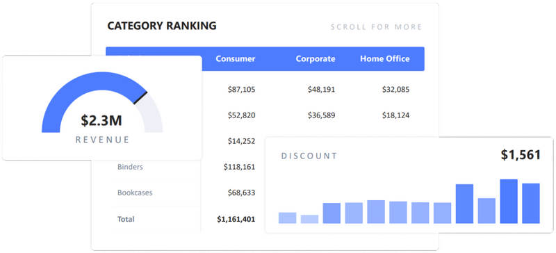 Numerro | Power BI Dashboard Design