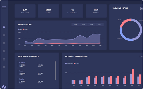 Numerro | Power BI Design Toolkit