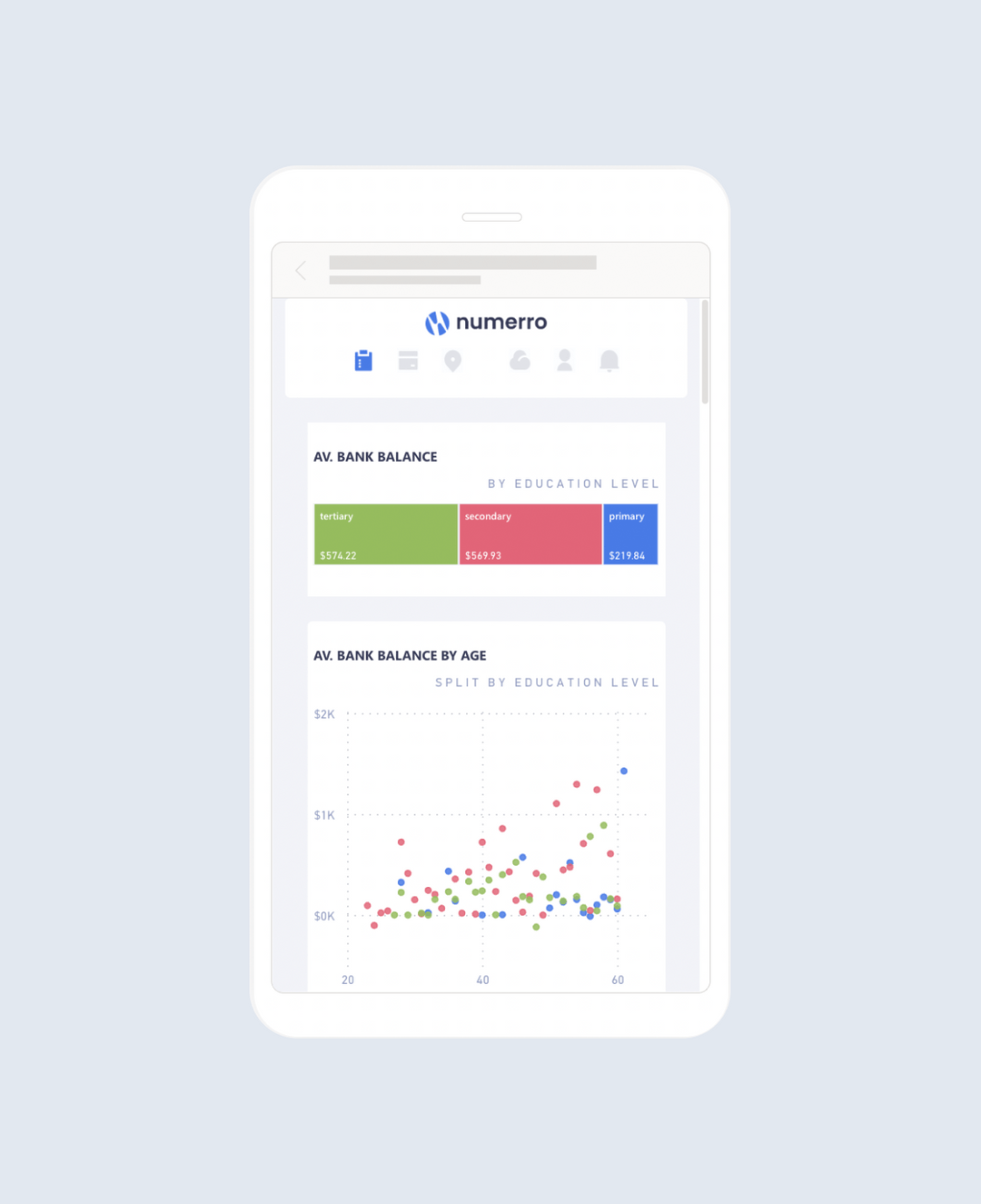 Power BI Marketing Example Template from Numerro