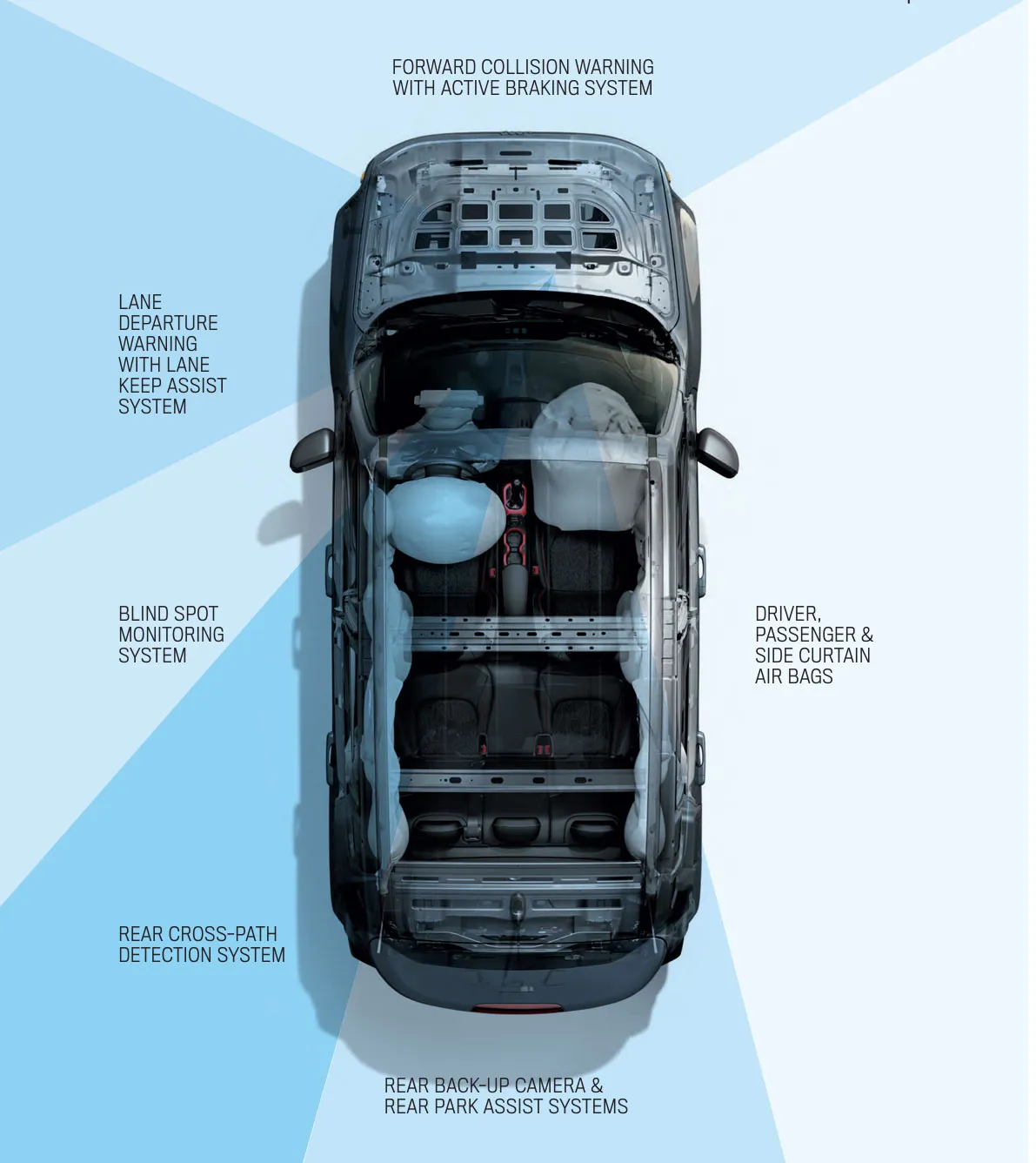Dodge Certified Collision Repair Center | Regal Repair
