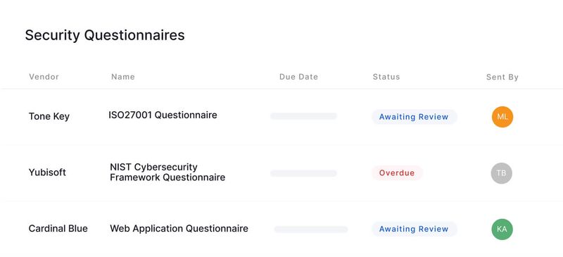 Third-Party Risk and Attack Surface Management Software | UpGuard