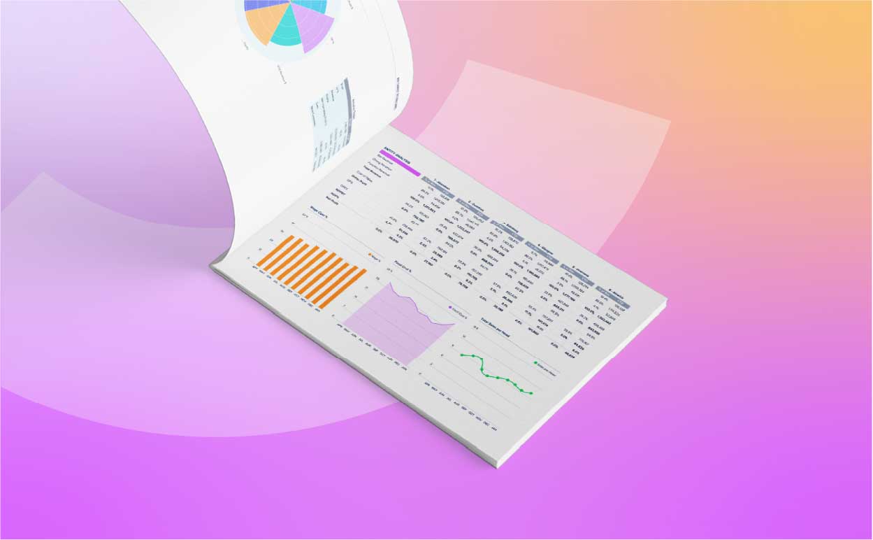 Spotlight Multi Sample Report