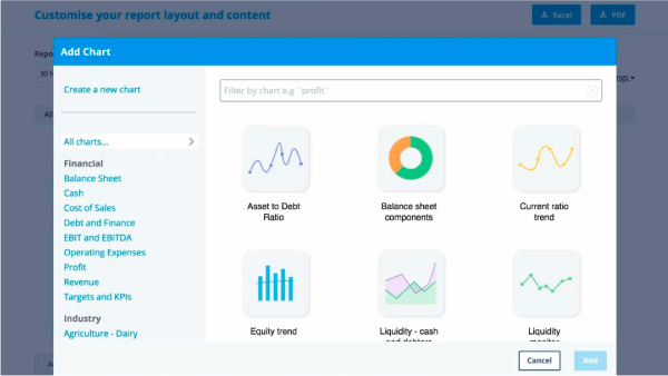 Get to the Insights Quickly with Our Reimagined Chart Gallery