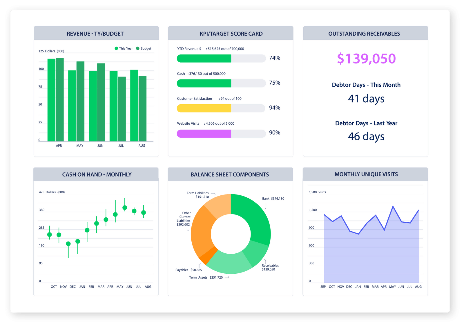 Home | Spotlight Reporting