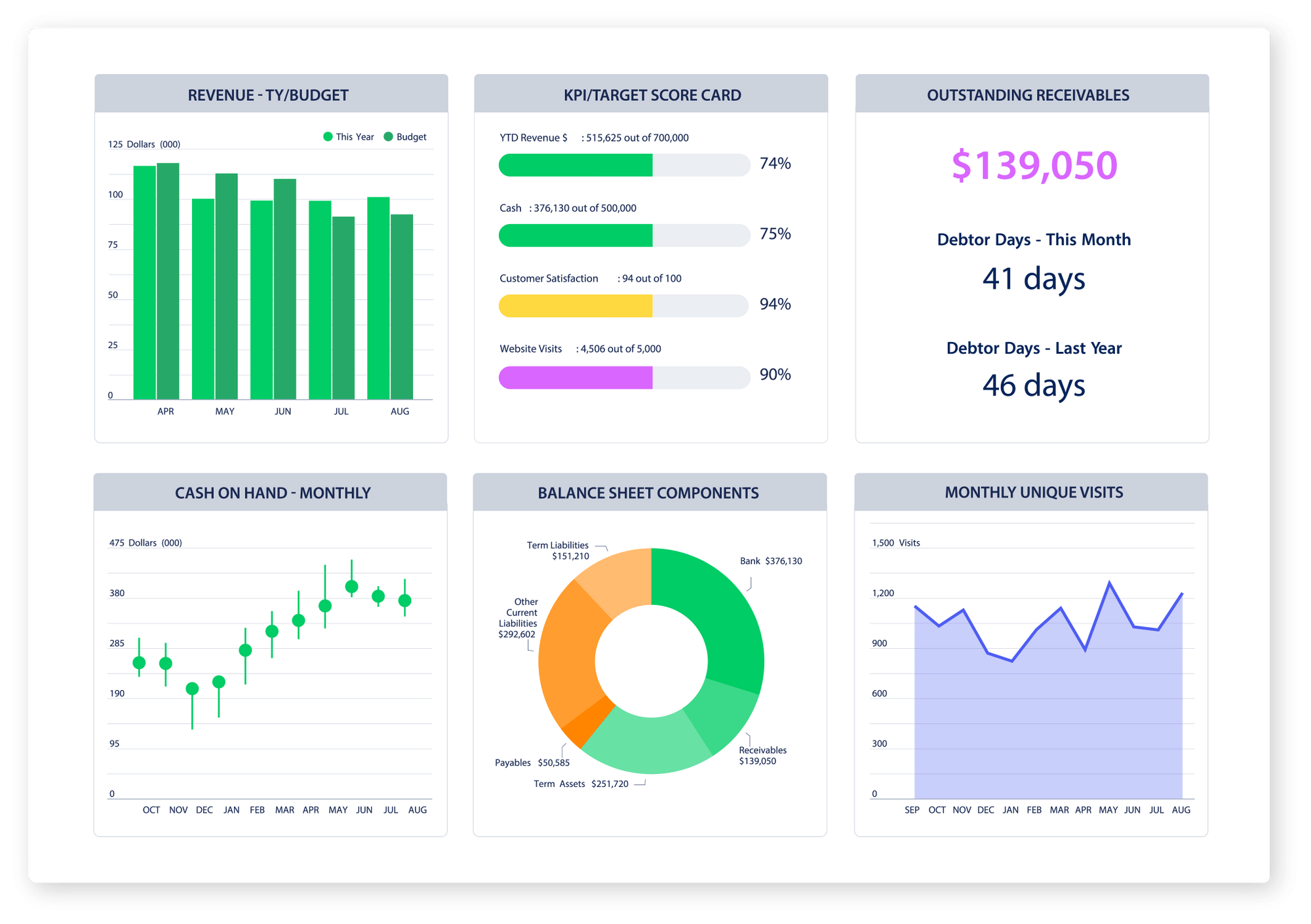 Home | Spotlight Reporting