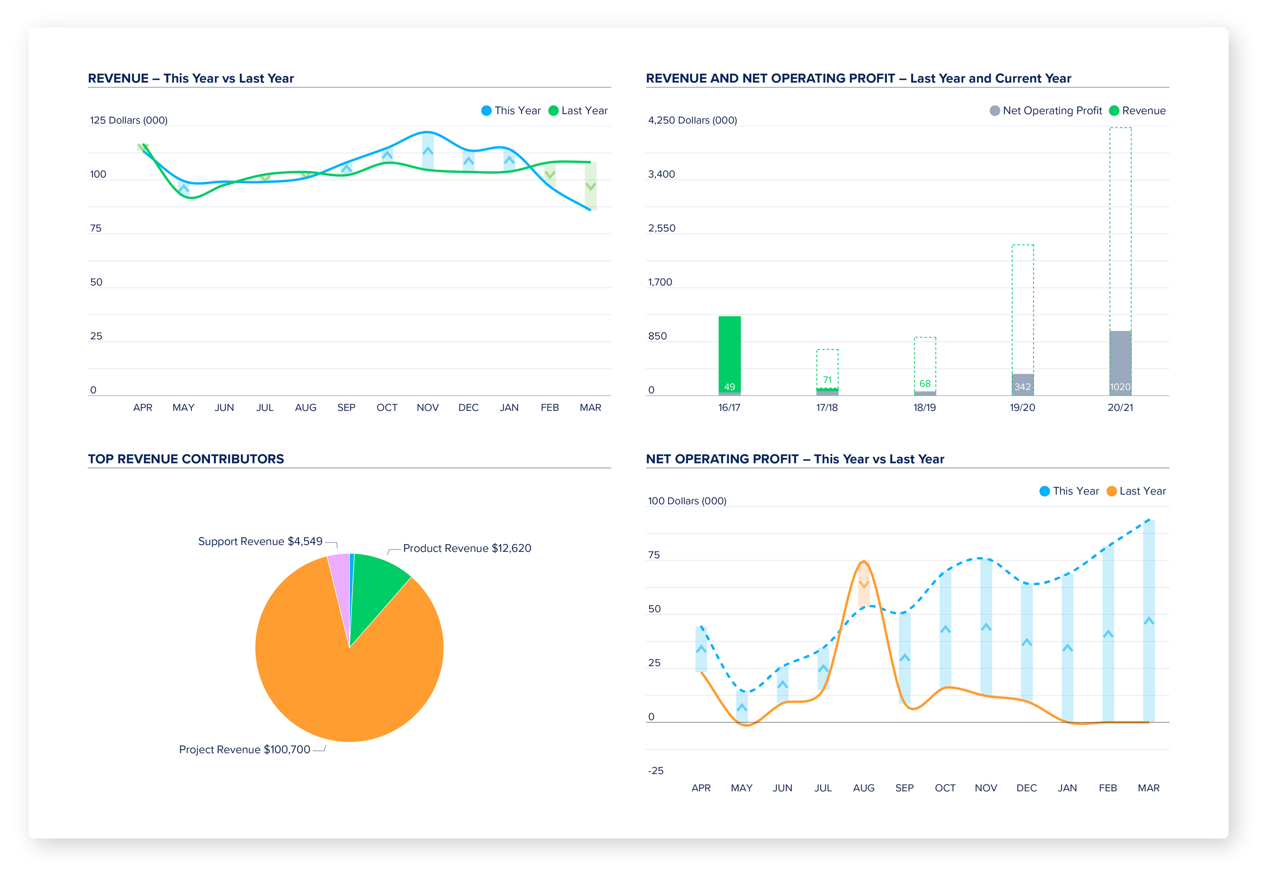 Home | Spotlight Reporting