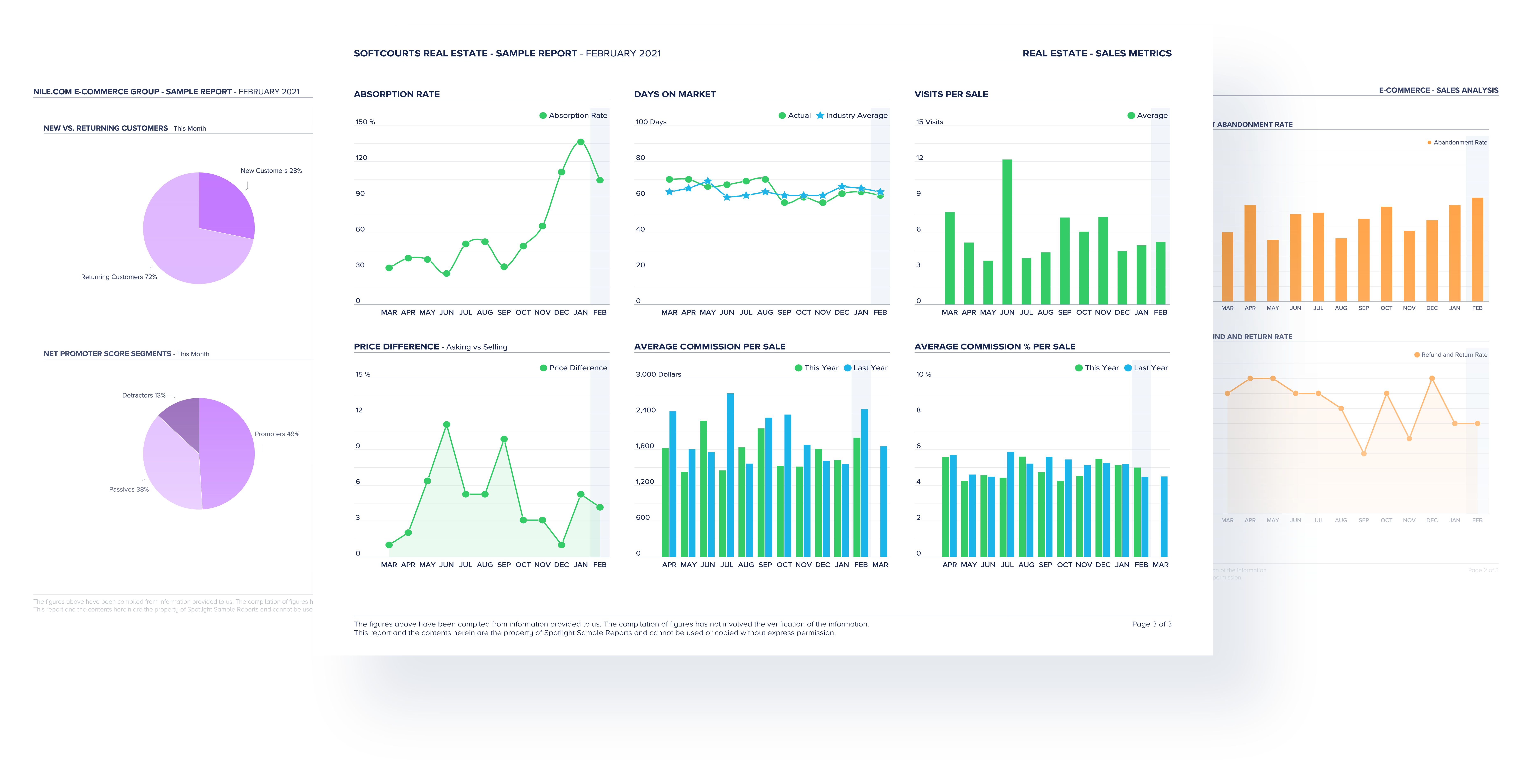 Home | Spotlight Reporting