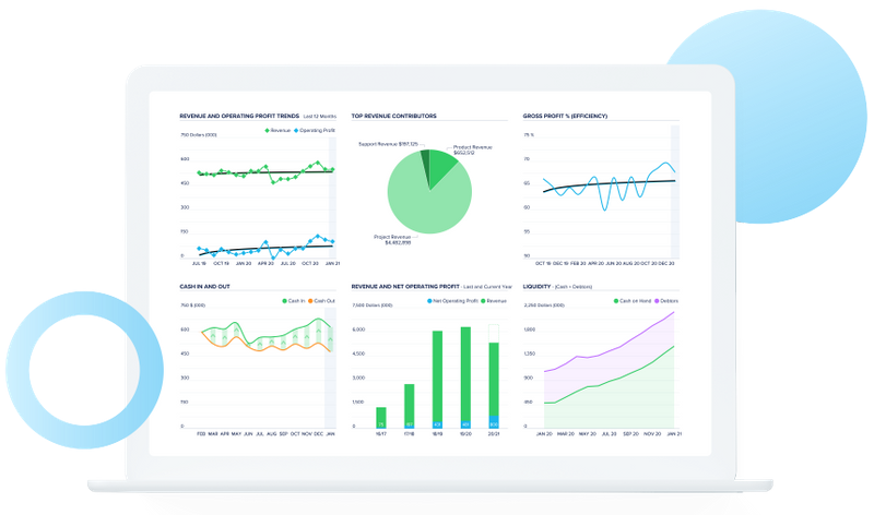 Seamless Xero Integration | Spotlight Reporting