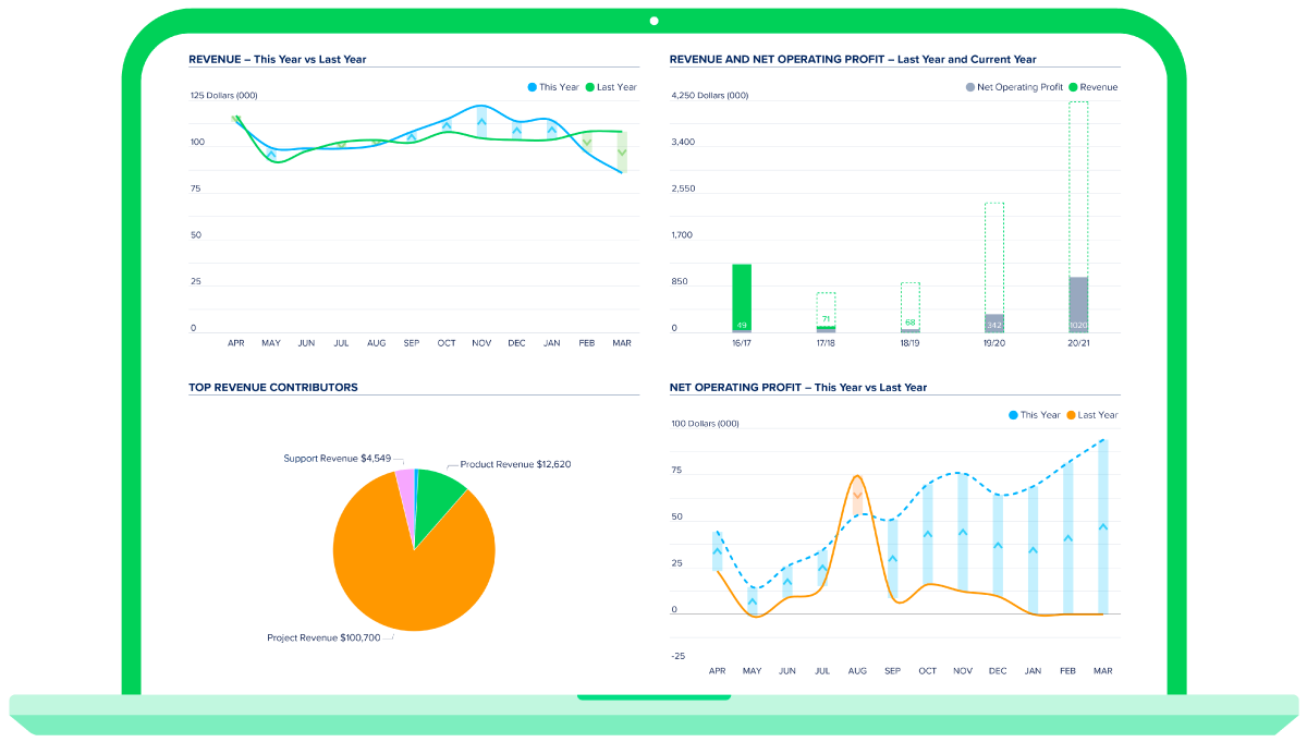 Home | Spotlight Reporting