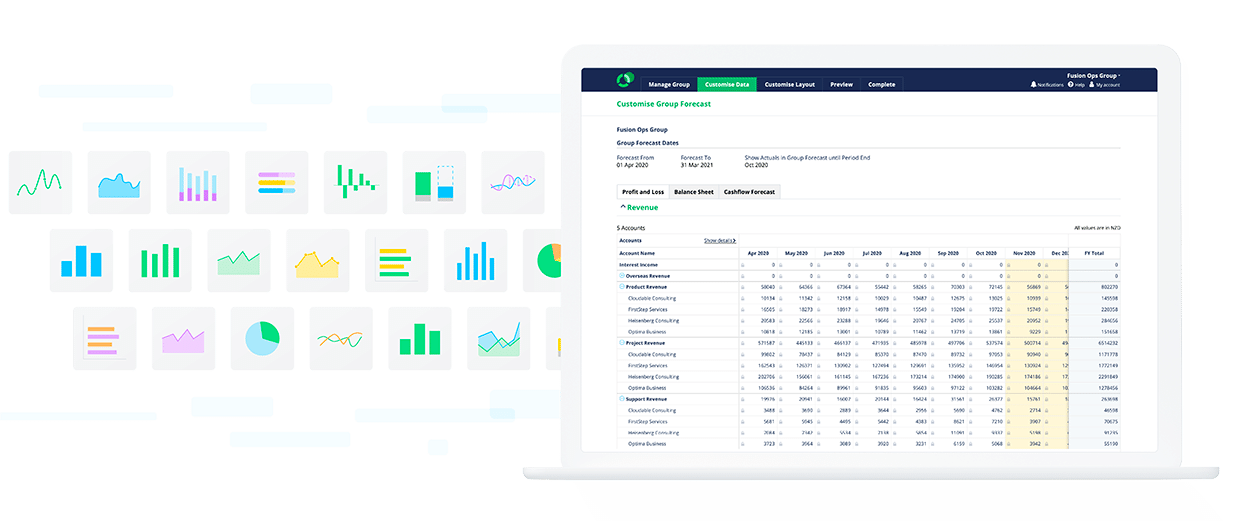 Easy Consolidated Financial Reports | Spotlight Reporting