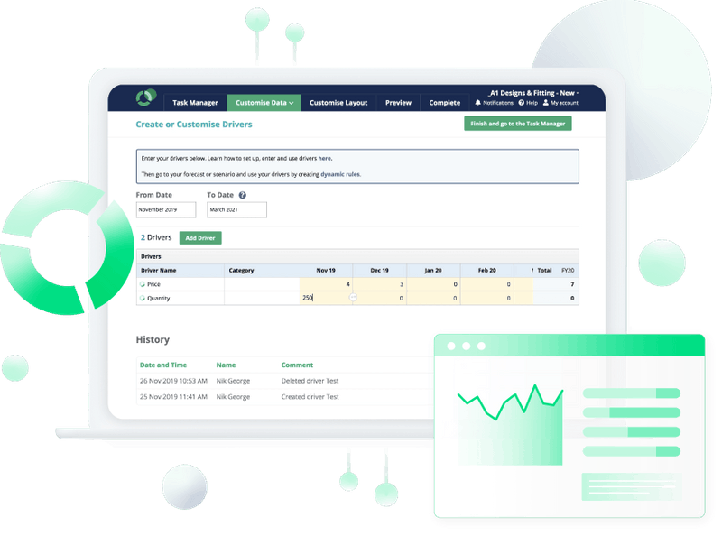 Spotlight Reporting | All-in-One Reporting & Forecasting