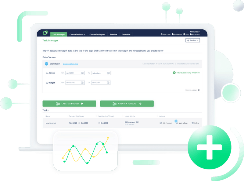 Spotlight Reporting | All-in-One Reporting & Forecasting
