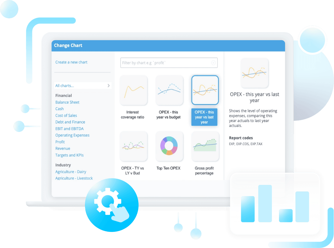 Spotlight Reporting | All-in-One Reporting & Forecasting