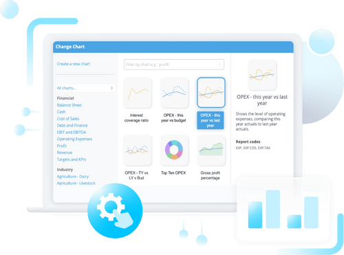 Spotlight Reporting | All-in-One Reporting & Forecasting