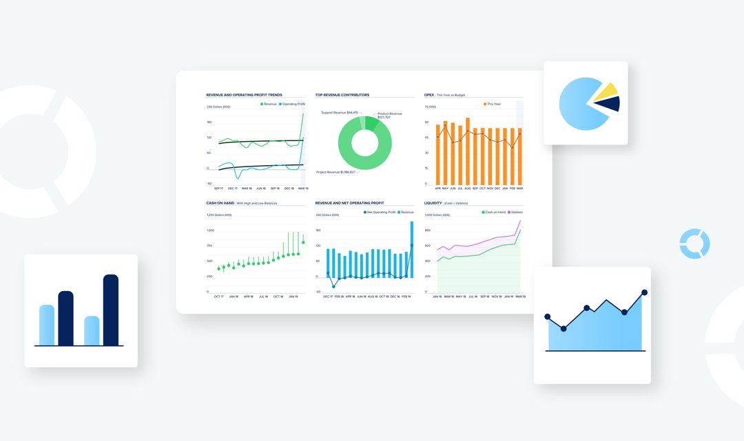 Consolidated Reporting Sample Report