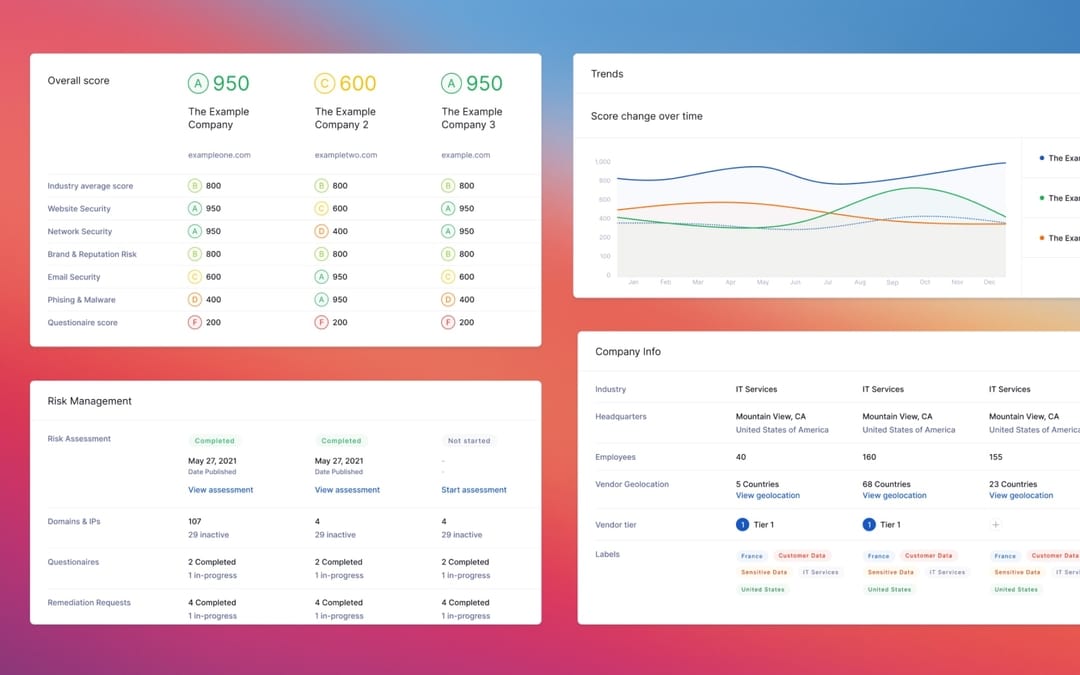 Release Notes | UpGuard