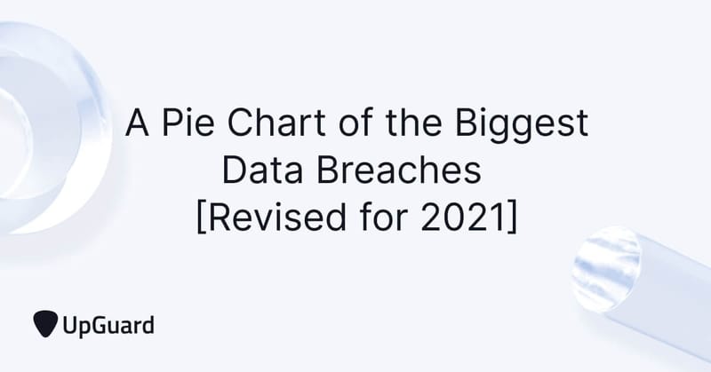 The 57 Biggest Data Breaches (Updated for 2021) | UpGuard
