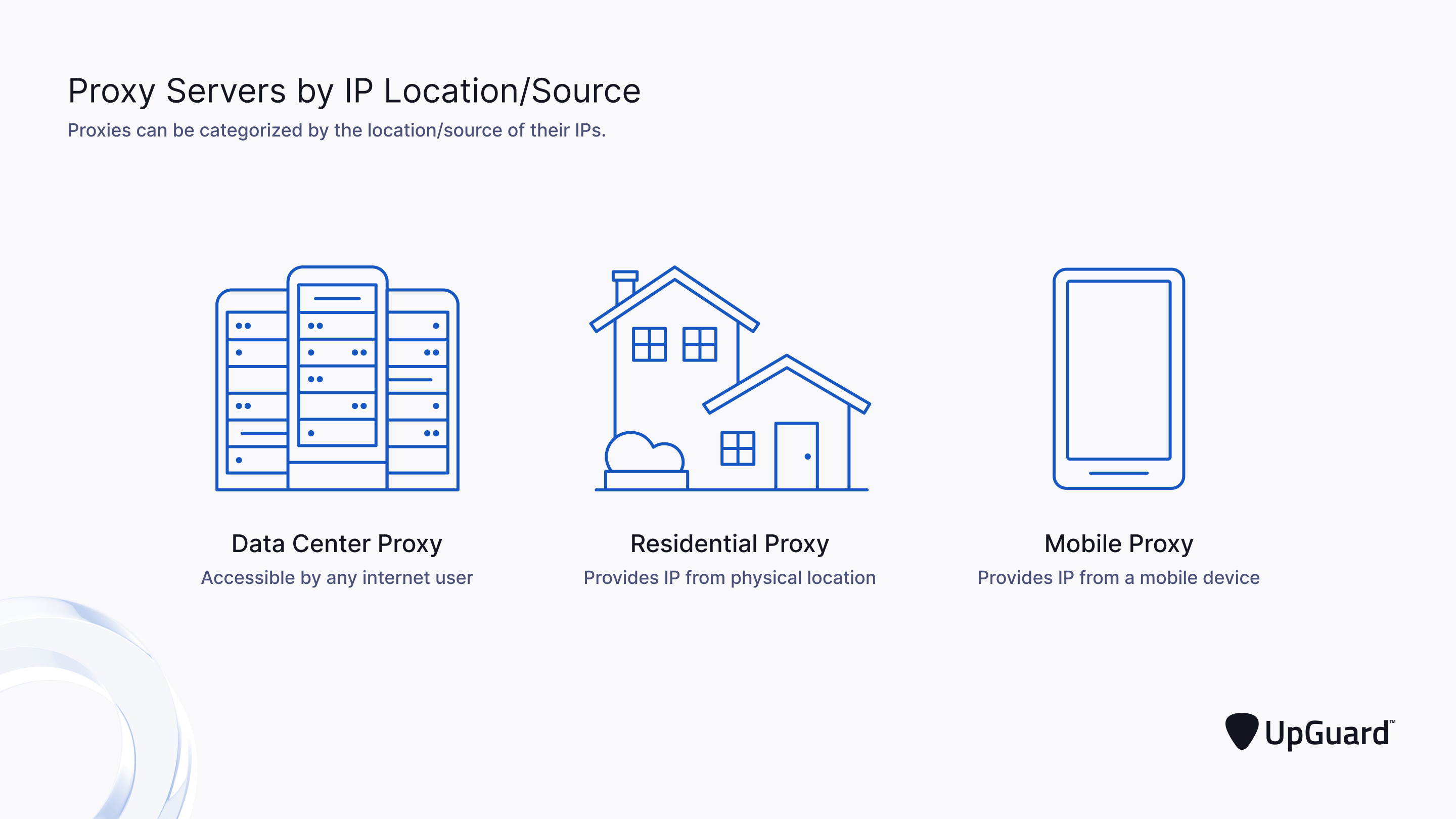 Common Function Of A Proxy Server TaylorrilBert