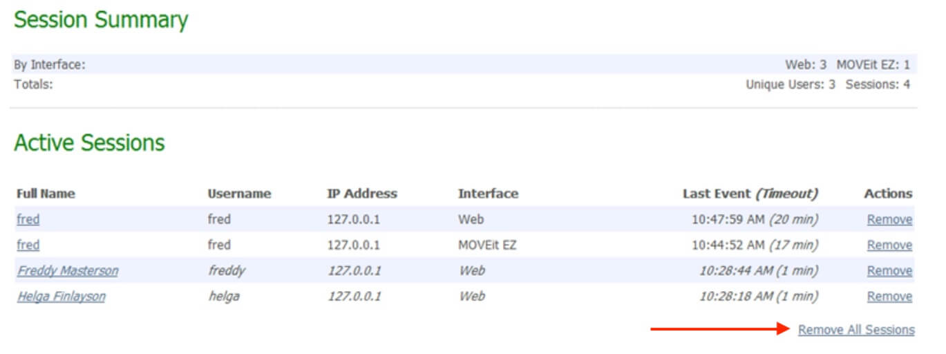 The MOVEit Zero-Day Vulnerability: How to Respond | UpGuard
