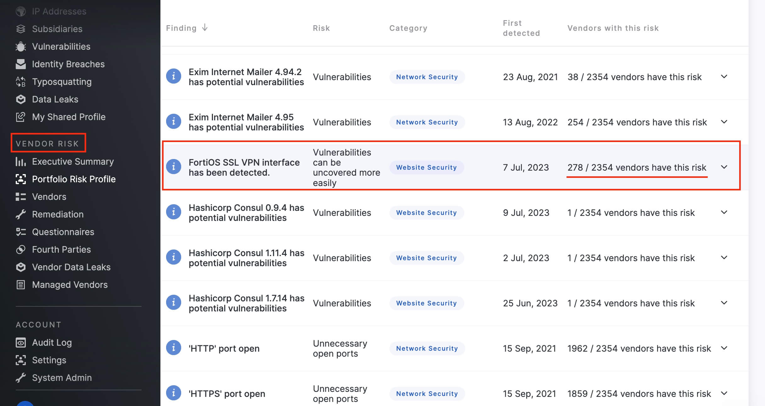 How to Respond: CVE-2023-27997 (Fortigate SSL VPN) | UpGuard