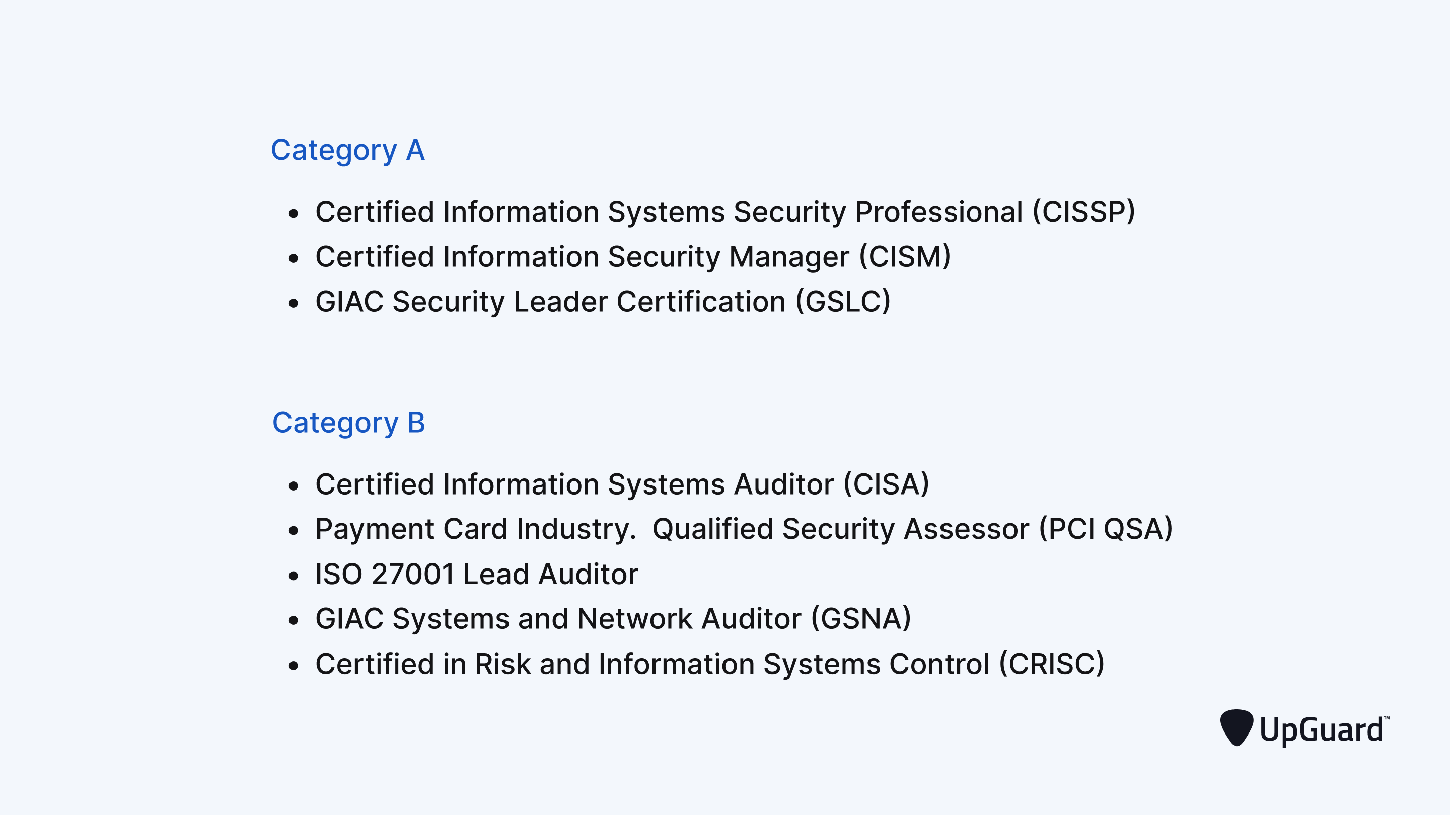 What is the InfoSec Registered Assessors Program (IRAP)? | UpGuard