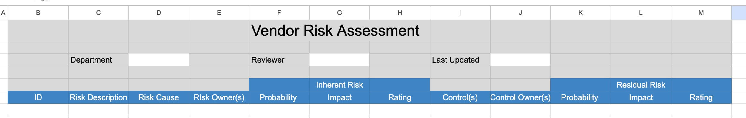 Vendor Risk Management Assessment Matrix (Clearly Defined) | UpGuard