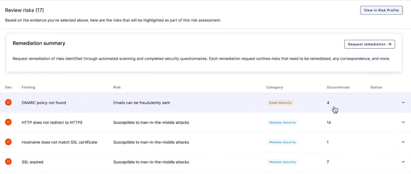 A Vendor Risk Management Workflow for 2024 Cyber Threats | UpGuard