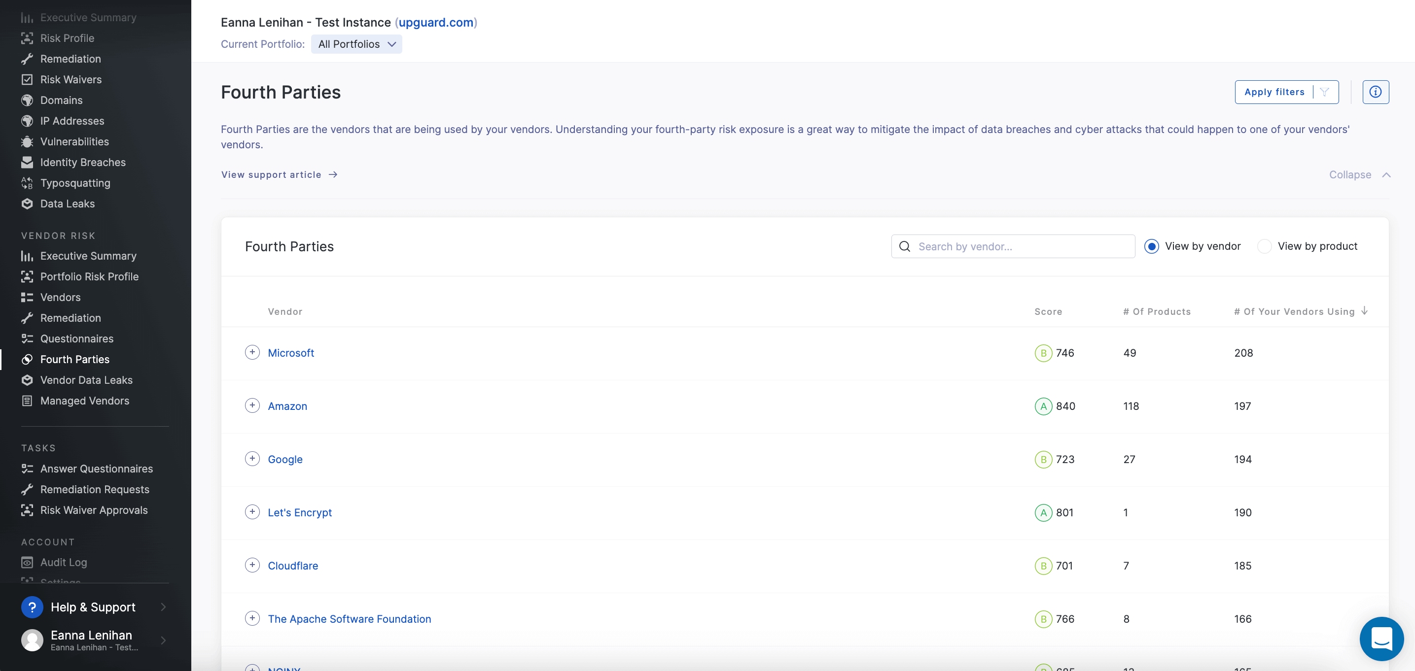 4-Stage Vendor Risk Management Framework (2024 Edition) | UpGuard